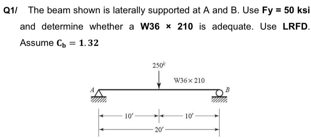Solved Q1: The beam shown is laterally supported at A and B. | Chegg.com