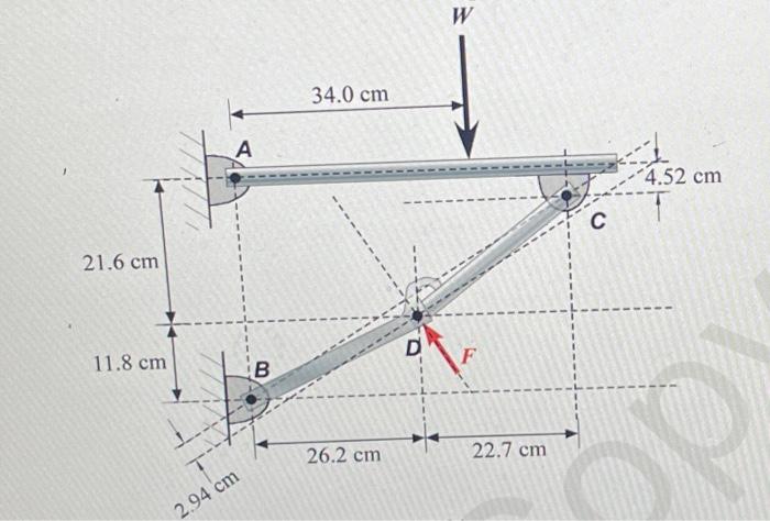 Solved 5-5. The mechanism for a dunk tank is shown below. | Chegg.com