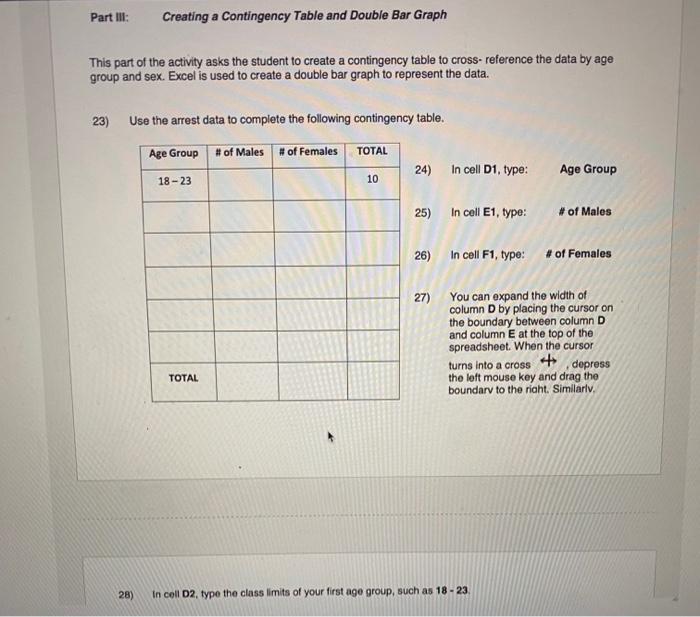 Solved Part Ill: Creating a Contingency Table and Double Bar | Chegg.com