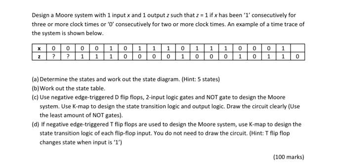 Solved Design a Moore system with 1 input x and 1 output z | Chegg.com