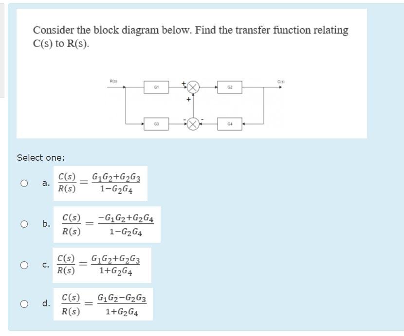 Solved Consider the block diagram below. Find the transfer | Chegg.com