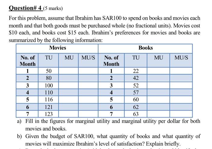 Solved Question\# 4 (5 marks) For this problem, assume that | Chegg.com