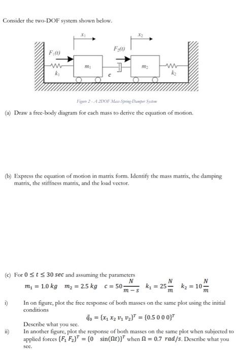 Solved Consider the two-DOF system shown below. (a) Draw a | Chegg.com