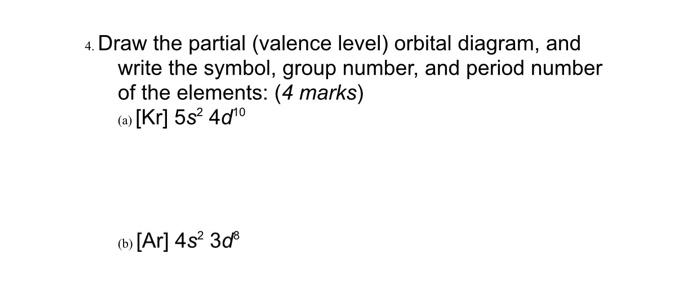 Solved 4. Draw the partial (valence level) orbital diagram, | Chegg.com