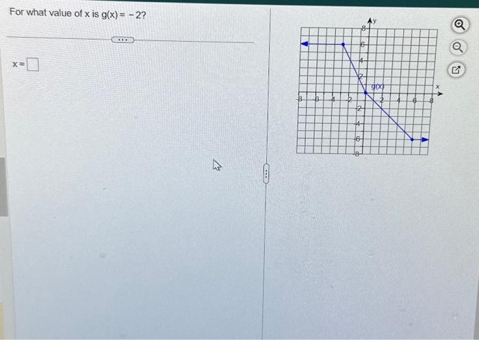 Solved For what value of x is g(x)=−2 ? x= | Chegg.com