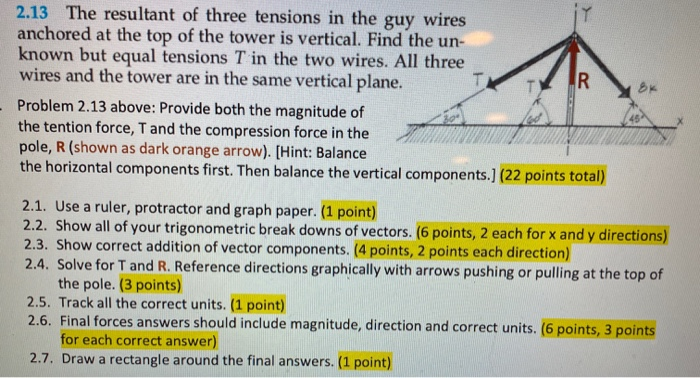 Solved 2.13 The resultant of three tensions in the guy wires | Chegg.com