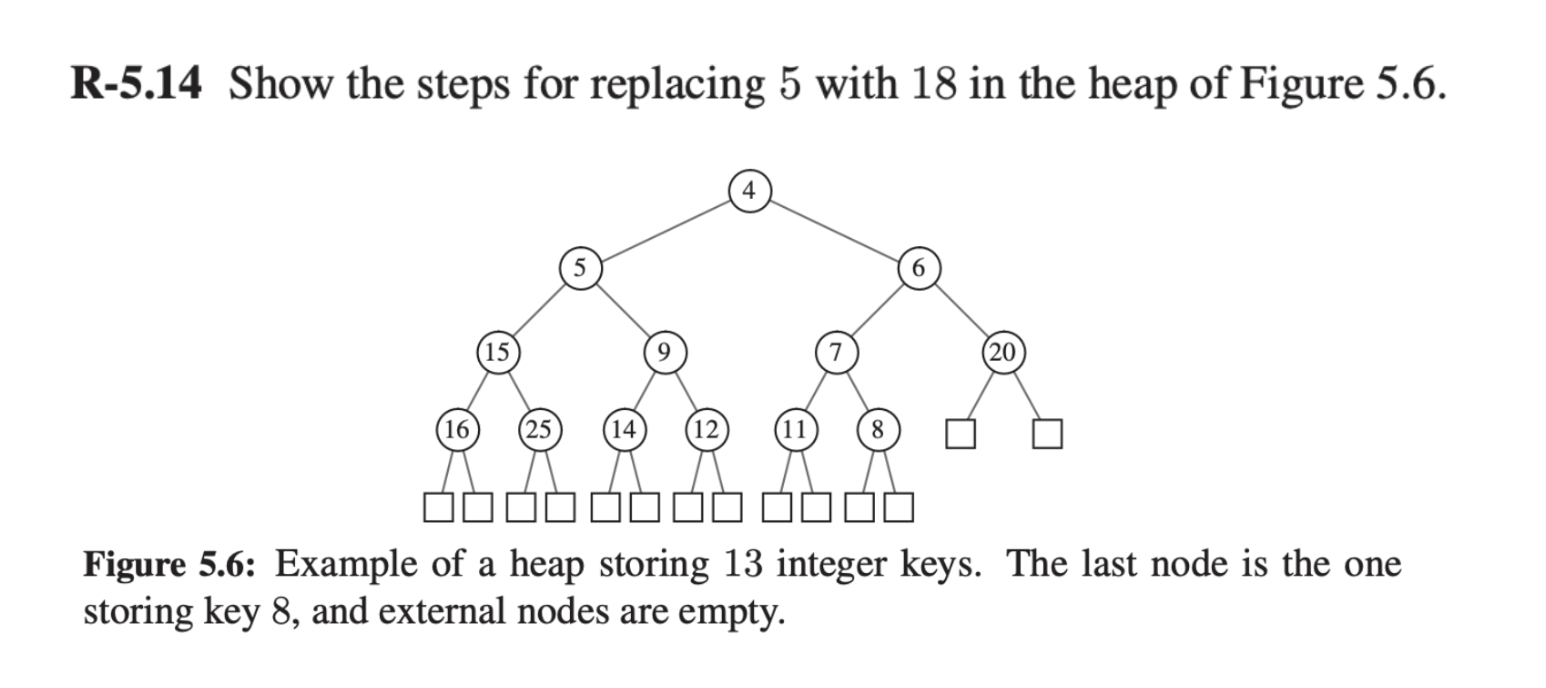 Solved R-5.14 ﻿Show the steps for replacing 5 ﻿with 18 ﻿in | Chegg.com