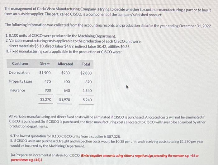 Solved The management of Carla Vista Manufacturing Company | Chegg.com