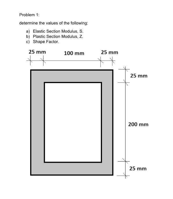 Solved Problem 1:determine the values of the following:a) | Chegg.com