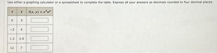 Solved Use either a graphing calculator or a spreadsheet to | Chegg.com