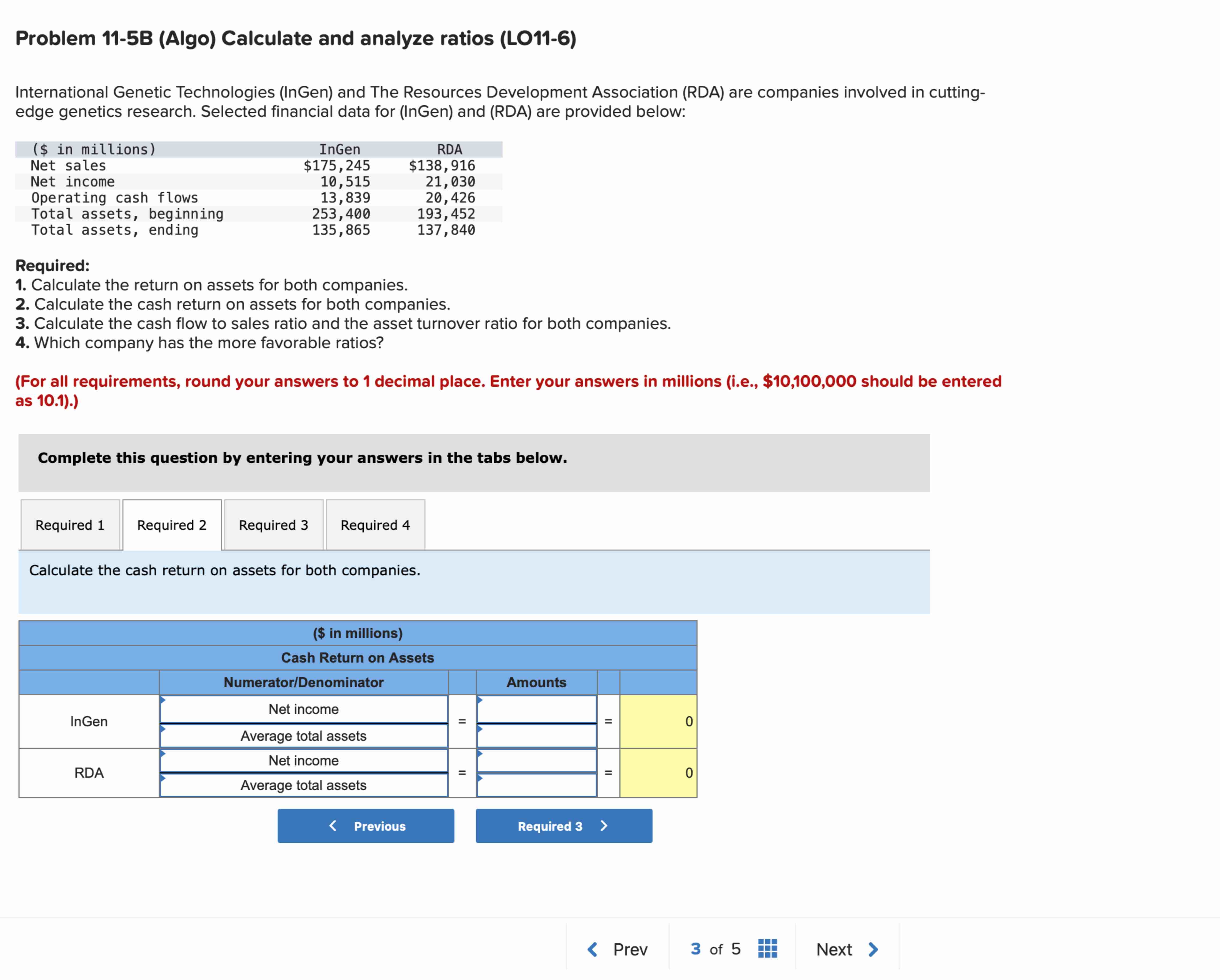 Solved Problem 11-5B (Algo) ﻿Calculate and analyze ratios | Chegg.com