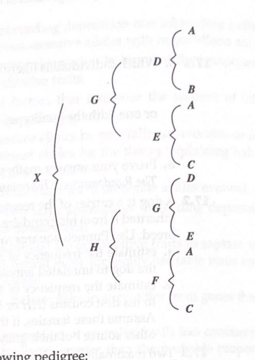 Solved Genetics question! Given the following pedigree:a. | Chegg.com