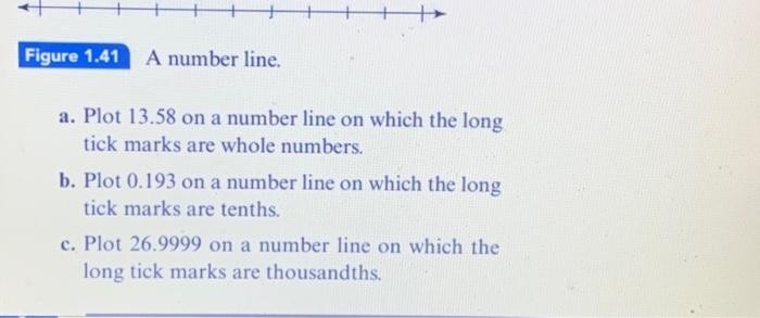 Solved A number line. a. Plot 13.58 on a number line on | Chegg.com