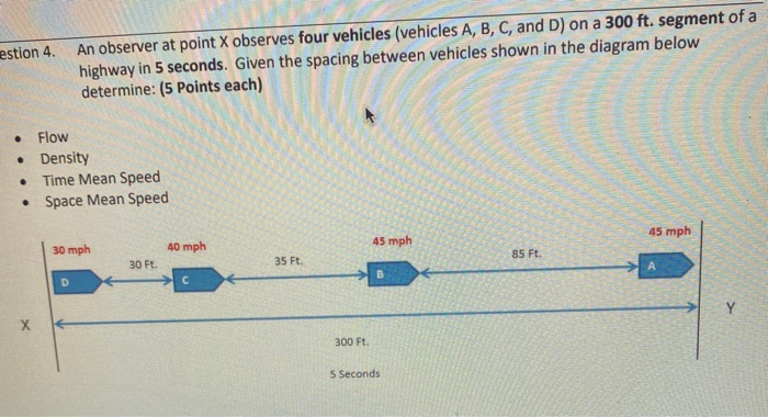 Solved estion 4 An observer at point X observes four | Chegg.com Solved estion 4 An observer at point X observes four | Chegg.com