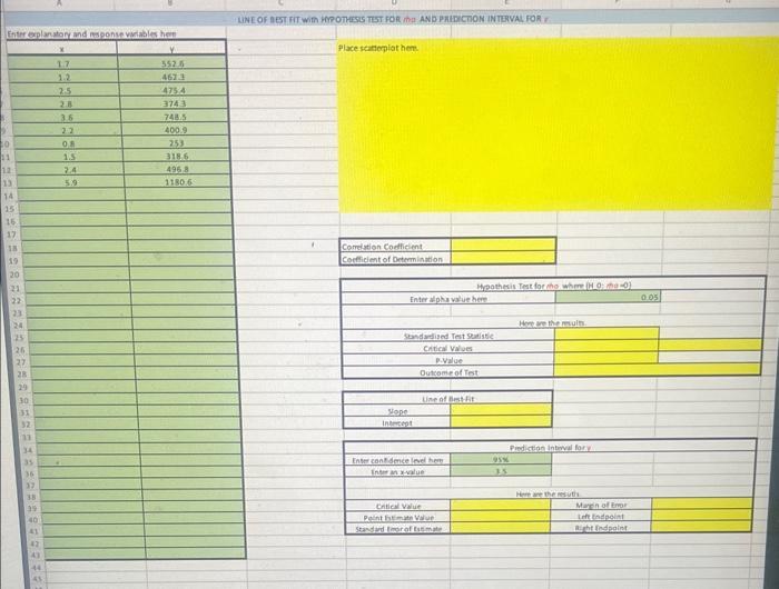 Hypothesis Test for a Population Correlation | Chegg.com