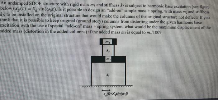 An undamped SDOF structure with rigid mass ml and | Chegg.com