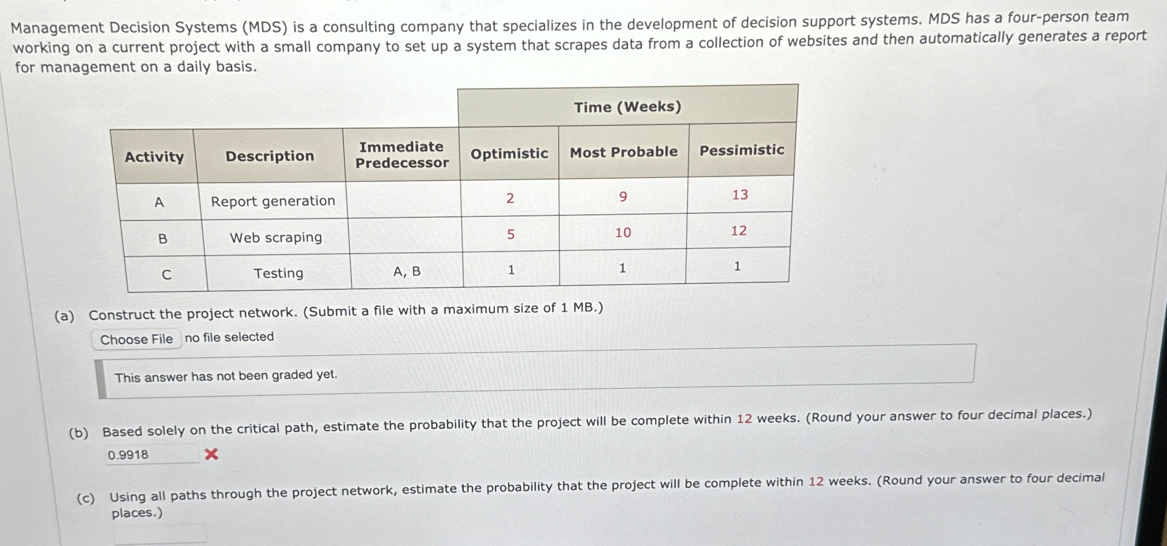 Solved Management Decision Systems (MDS) ﻿is a consulting | Chegg.com