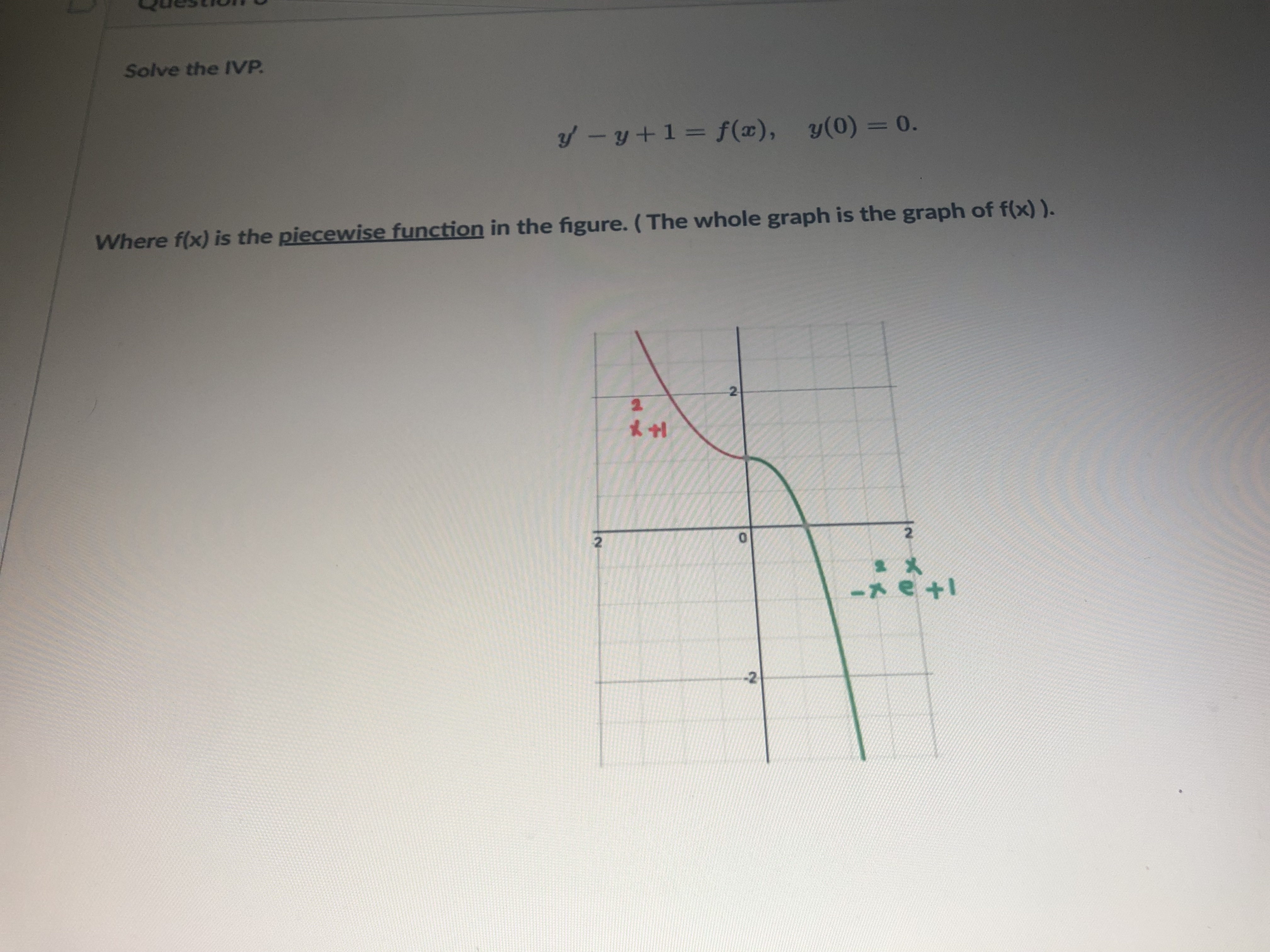 Solved Solve the IVP.y'-y+1=f(x),y(0)=0Where f(x) ﻿is the | Chegg.com