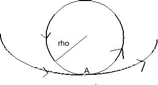 At thebottom A of the vertical inside loop, the | Chegg.com