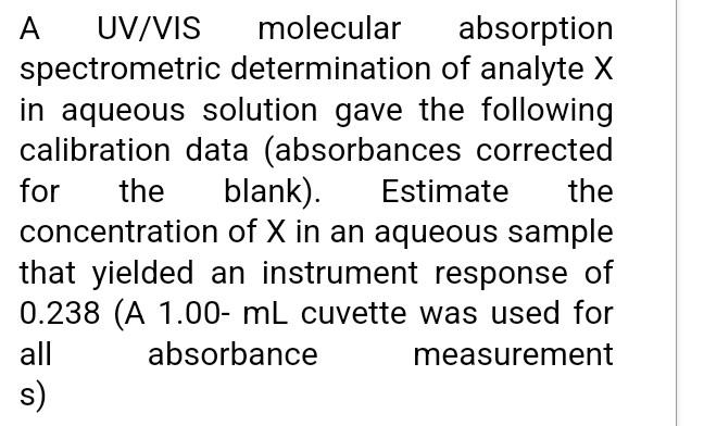 Solved A Uv Vis Molecular Absorption Spectrometric