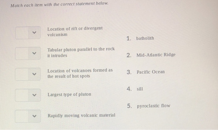 Solved Match each item with the correct statement below. | Chegg.com