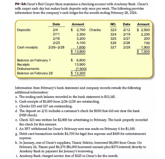 Solved P4-2A Oscar's Red Carpet Store maintains a checking | Chegg.com