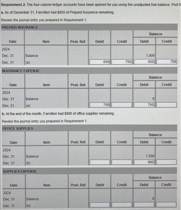 Solved Requirement 2. The four-column ledger accounts have | Chegg.com