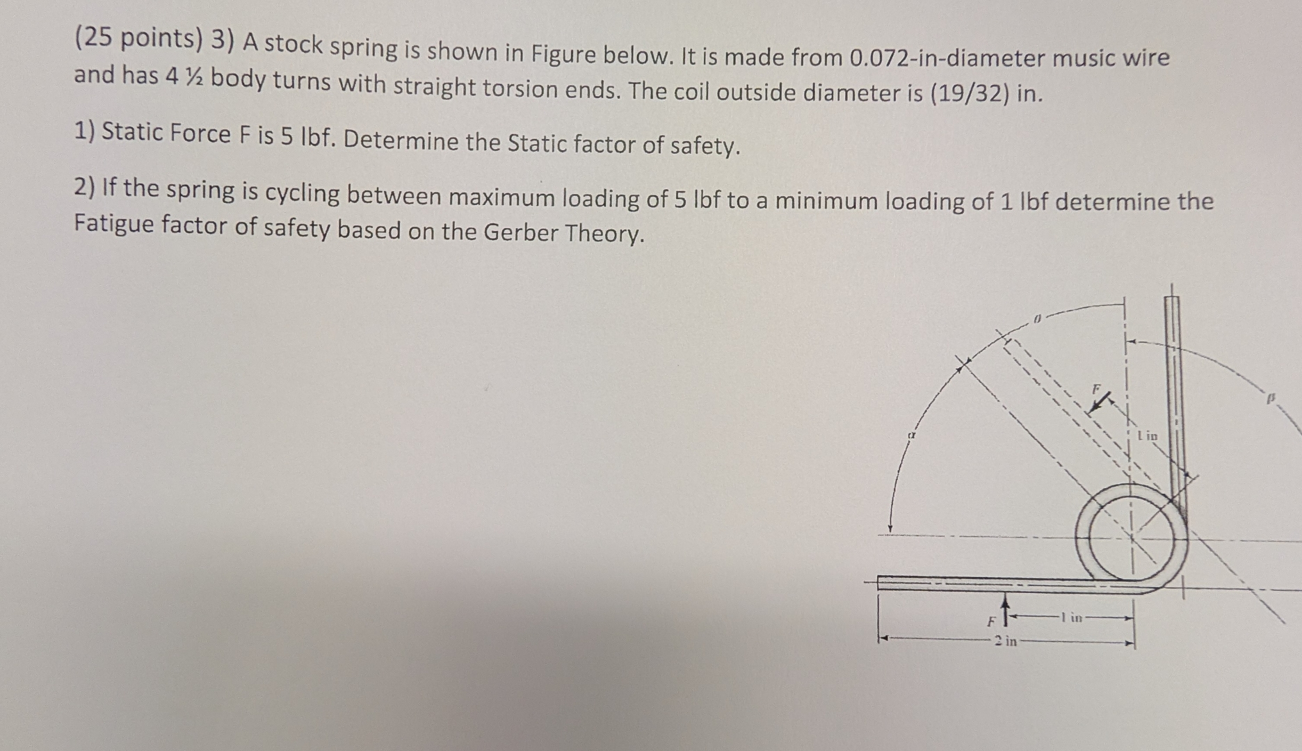 Solved (25 ﻿points) 3) ﻿A stock spring is shown in Figure | Chegg.com