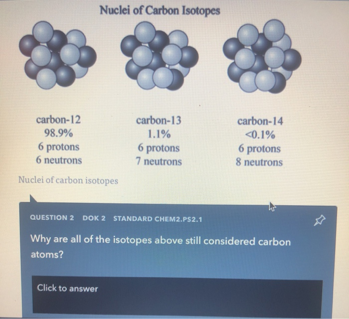 Solved Nuclei of Carbon Isotopes carbon-12 98.9% 6 protons 6 | Chegg.com