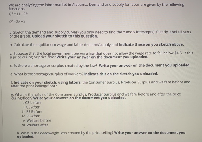 Solved We are analyzing the labor market in Alabama. Demand | Chegg.com