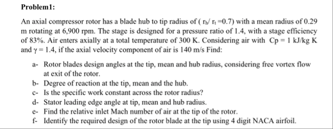 [Solved]: Problem1:An axial compressor rotor has a blade hub
