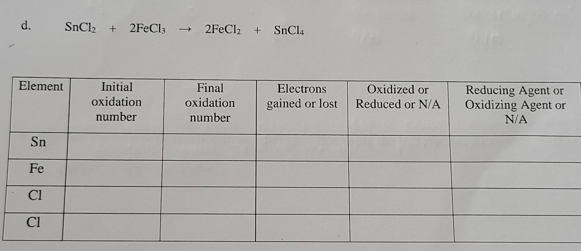 Solved d. SnCl₂ + 2FeCl3 →→ 2FeCl₂ + SnCl4 Element Initial | Chegg.com