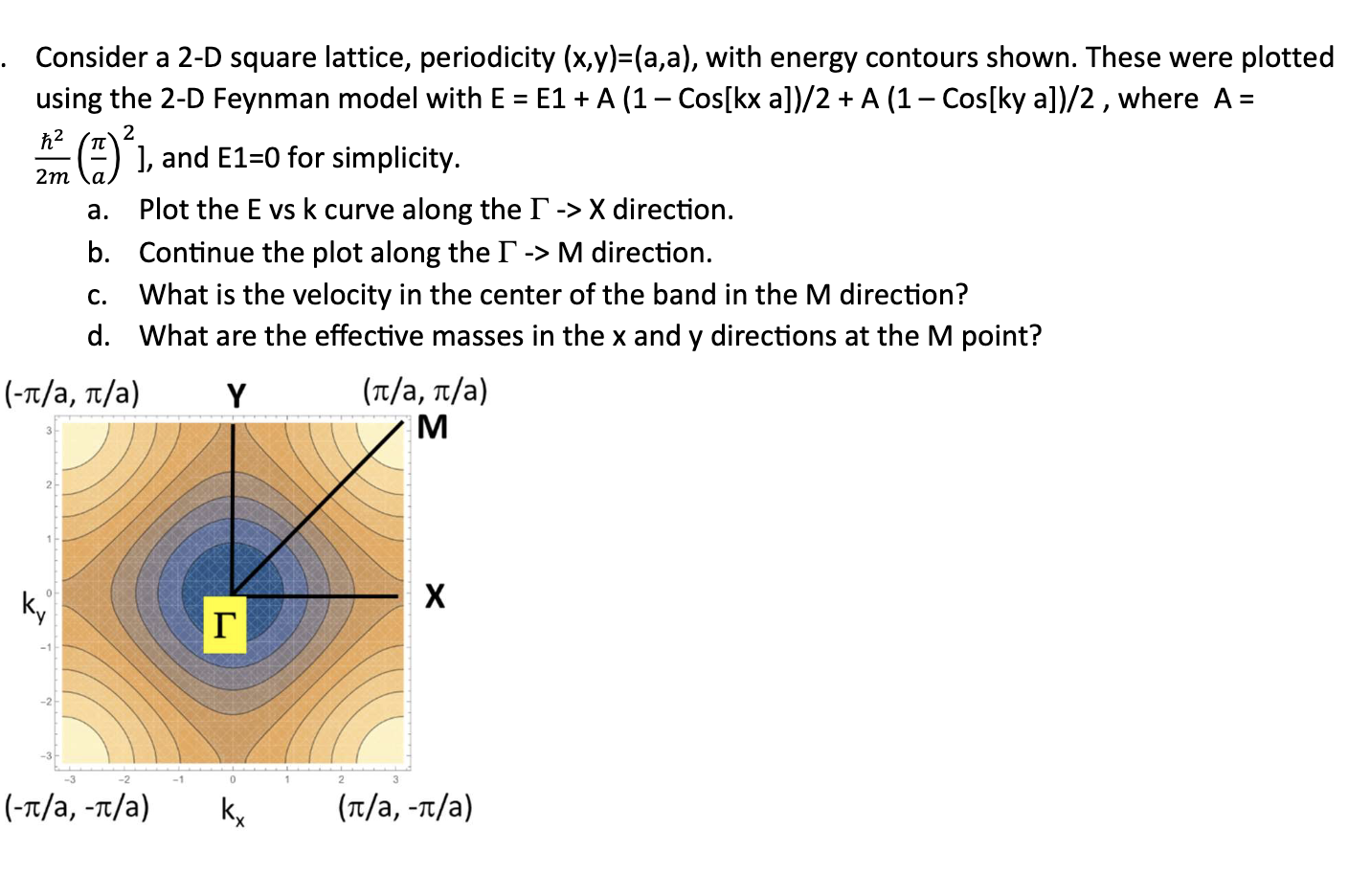 Solved Consider a 2-D square lattice, periodicity | Chegg.com