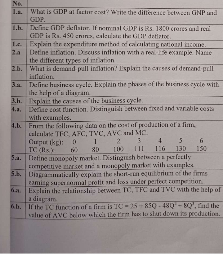 Solved No.1.a.1.b. ﻿Define GDP deflator. If nominal GDP is | Chegg.com