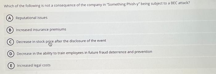 Solved Which of the following is not a consequence of the | Chegg.com