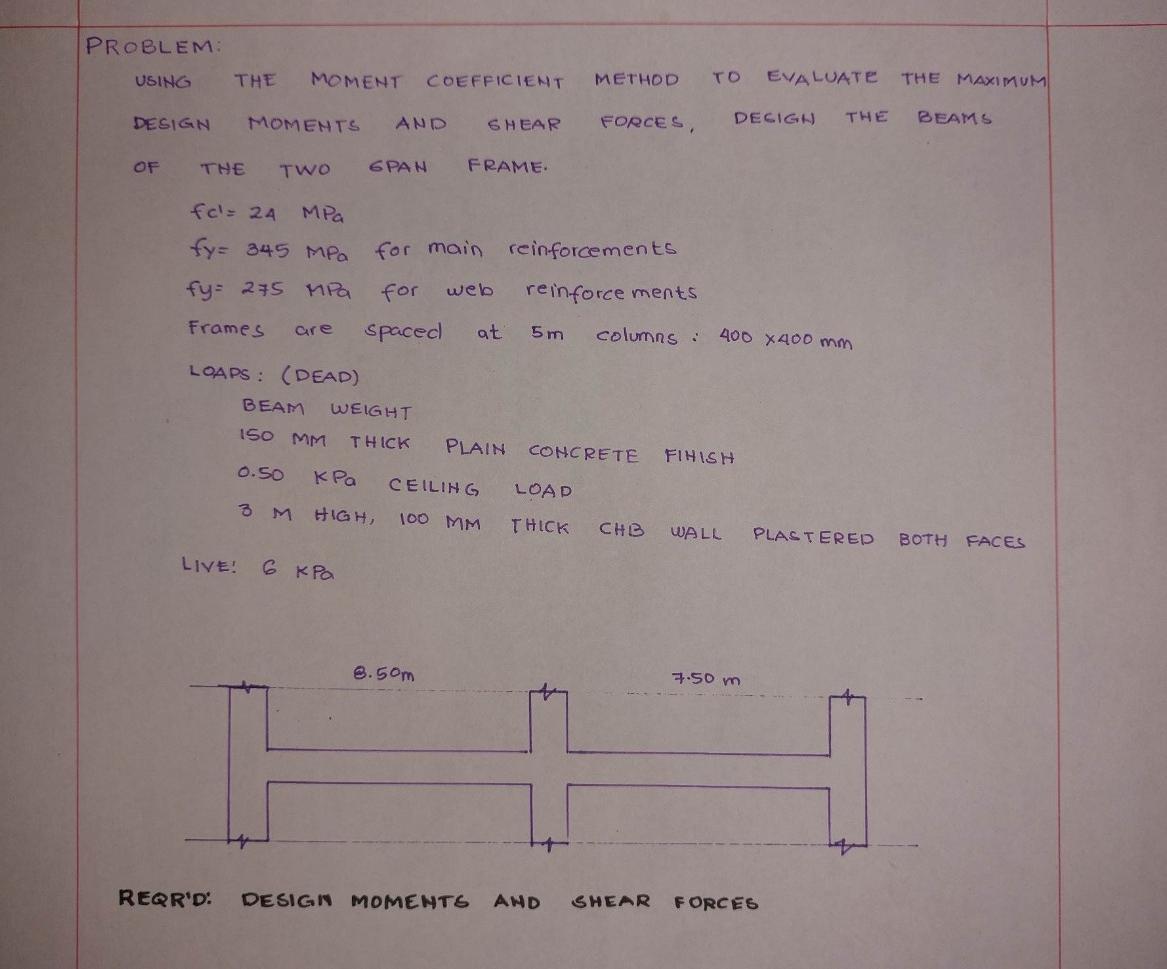 Solved PROBLEM: USING THE MOMENT COEFFICIENT METHOD TO | Chegg.com