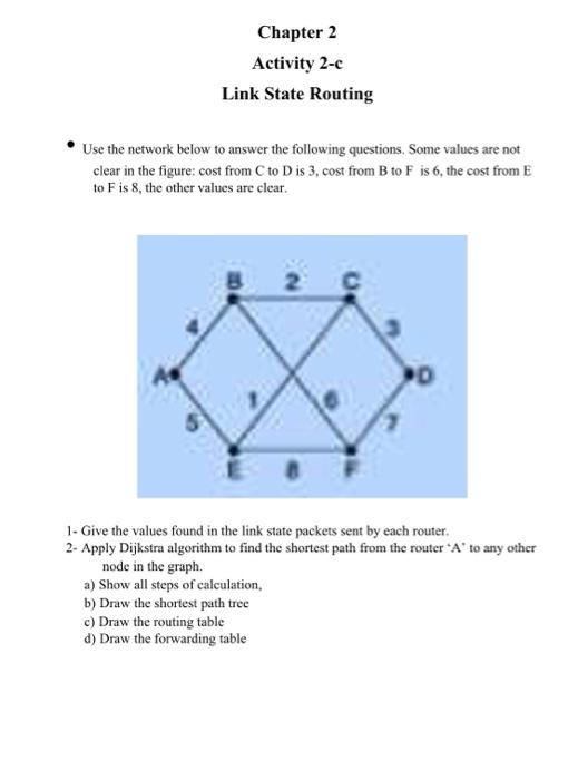 Solved Chapter 2 Activity 2-c Link State Routing - Use the | Chegg.com