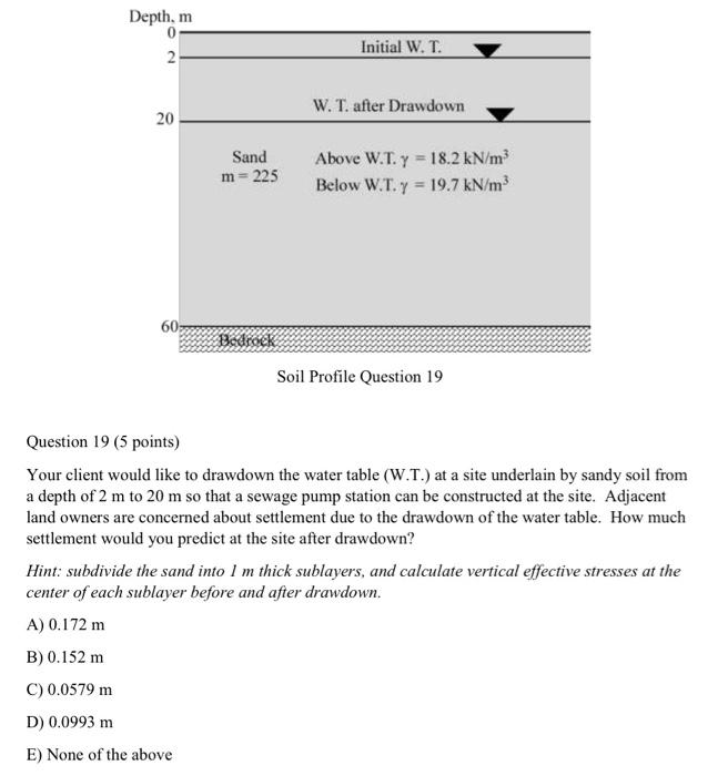 Solved Question 19 (5 points) Your client would like to | Chegg.com