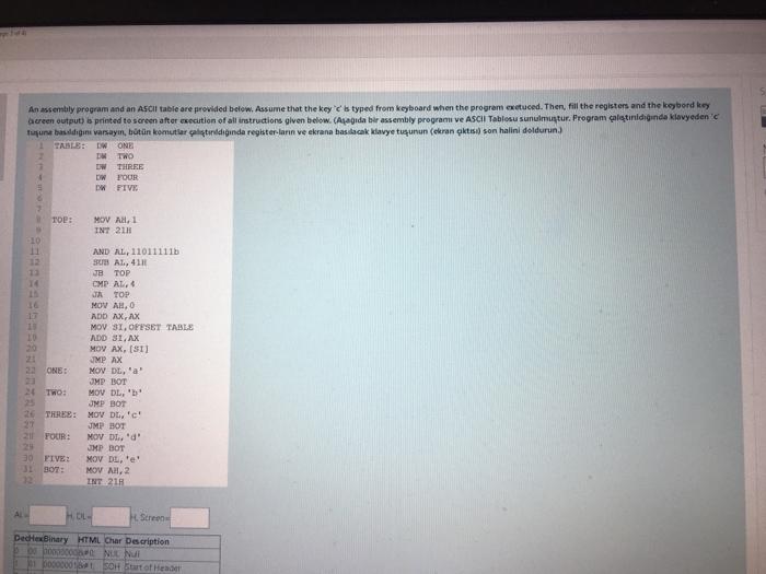 Solved An assembly program and an Acil table are provided | Chegg.com