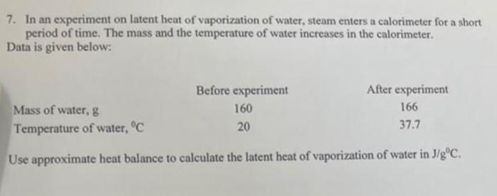 Solved In an experiment on latent heat of vaporization of | Chegg.com
