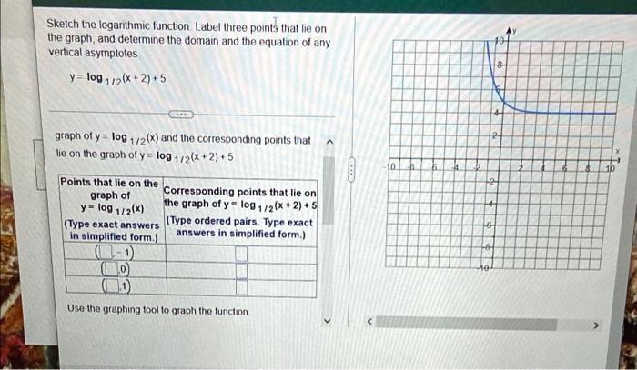 Solved 10-1 Sketch the logarithmic function Label three | Chegg.com