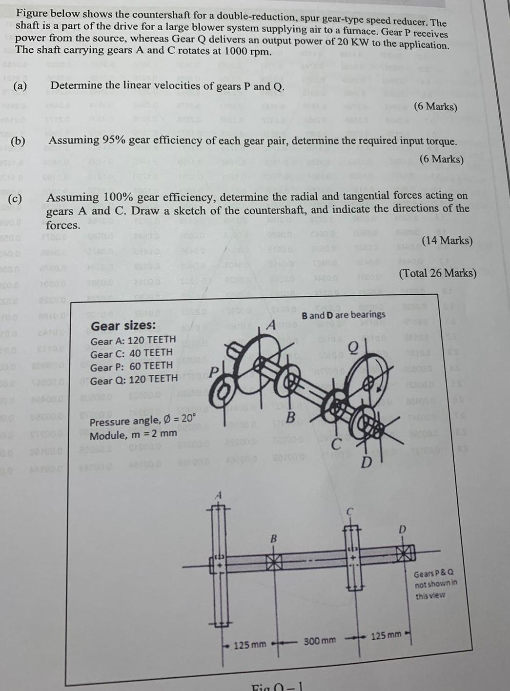 Solved Figure below shows the countershaft for a | Chegg.com