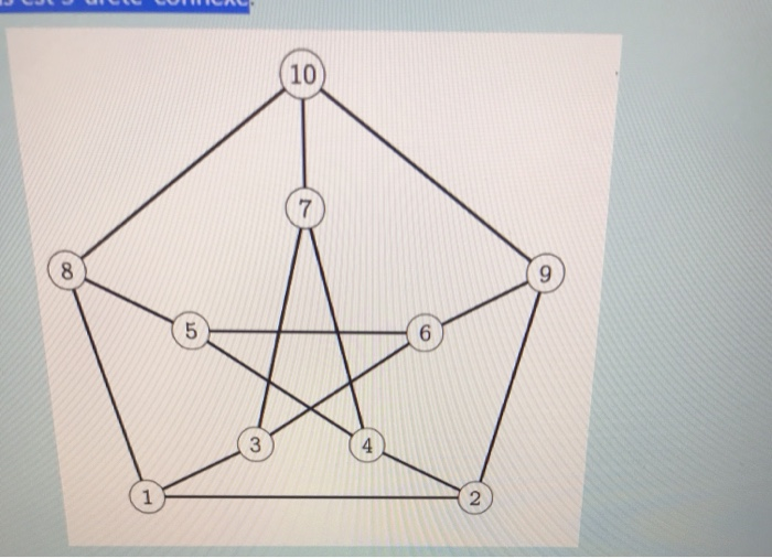 Solved Le graphe ci-dessous est 3-arête-connexe Commentaires | Chegg.com