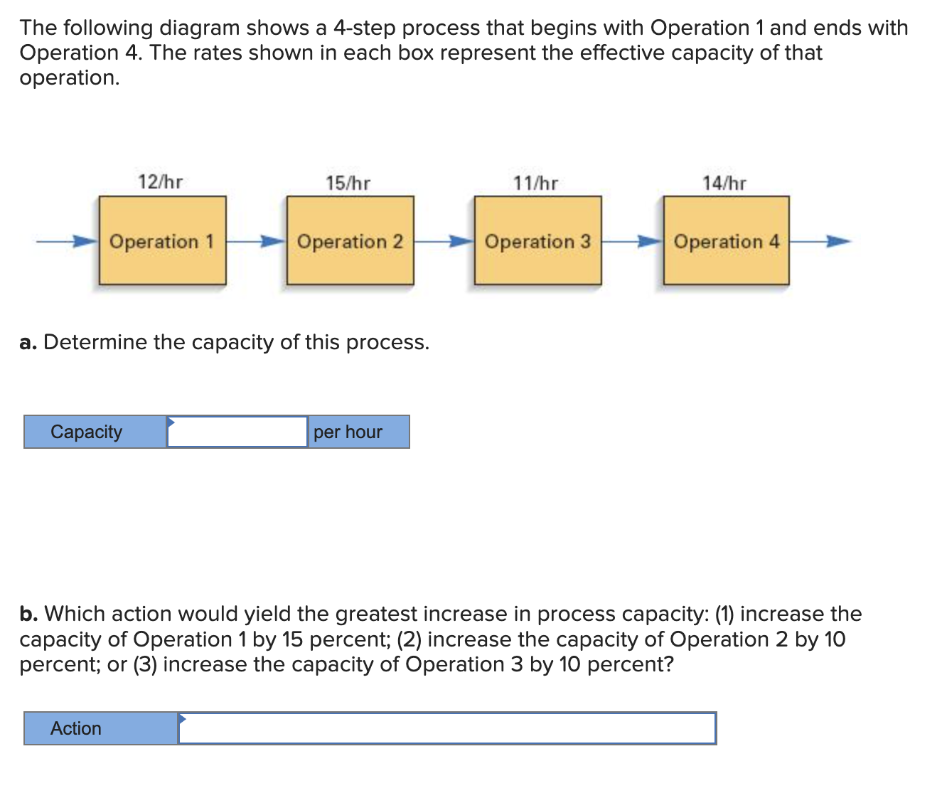 Solved The following diagram shows a 4-step process that | Chegg.com