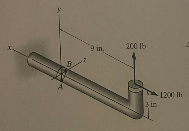 Solved 1. The structure shown has a solid round | Chegg.com