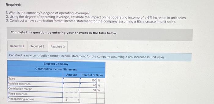 Solved Required: 1. What is the company's degree of | Chegg.com