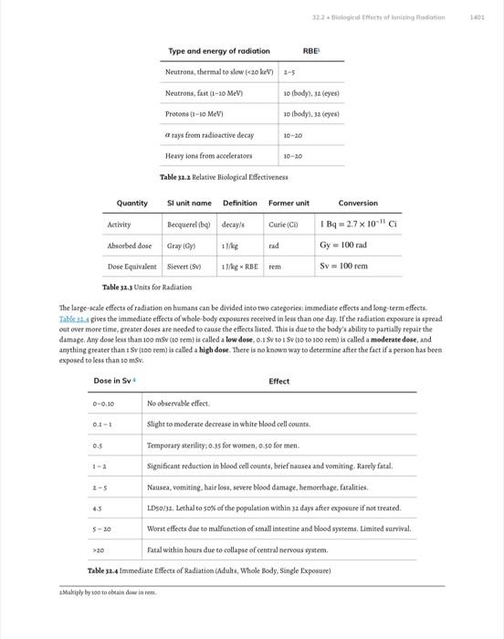 Solved 14). A bomb that was proposed decades ago was the | Chegg.com