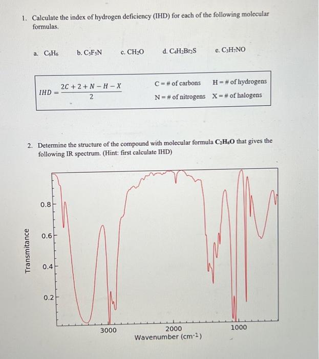 Solved 1. Calculate the index of hydrogen deficiency (IHD) | Chegg.com