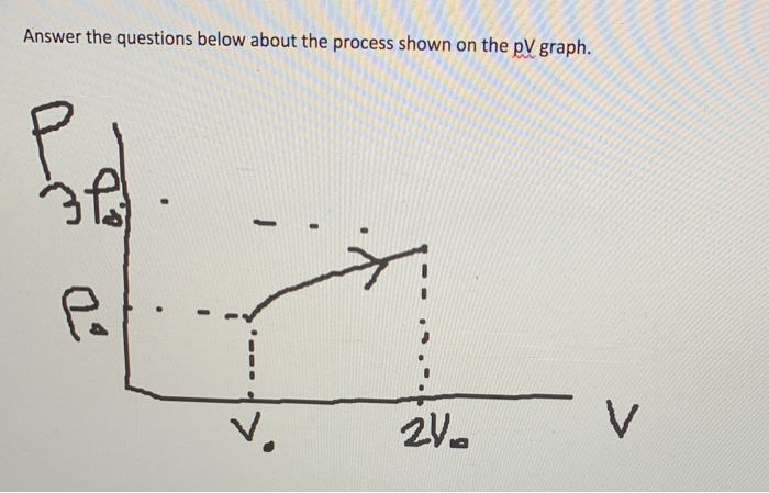 1) could we use (n)(cp)(delta T) to calculate the | Chegg.com