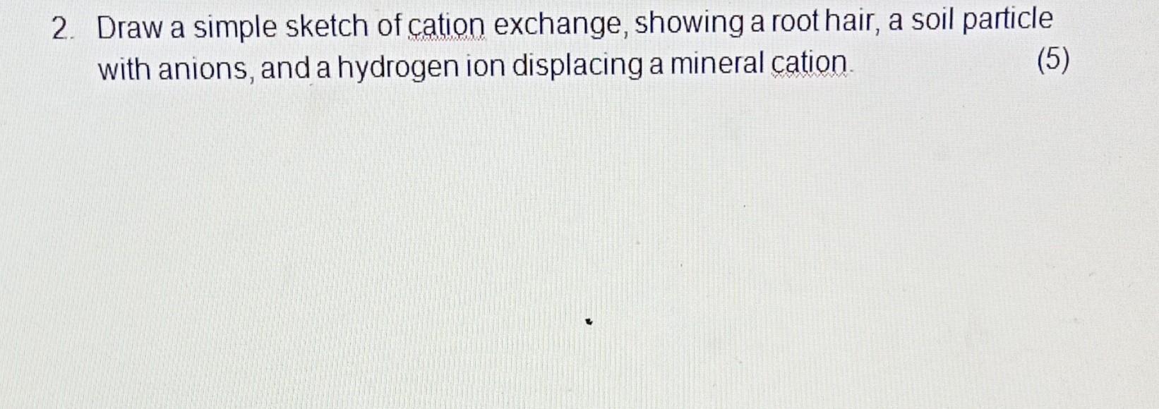 Solved 2. Draw a simple sketch of cation exchange, showing a | Chegg.com